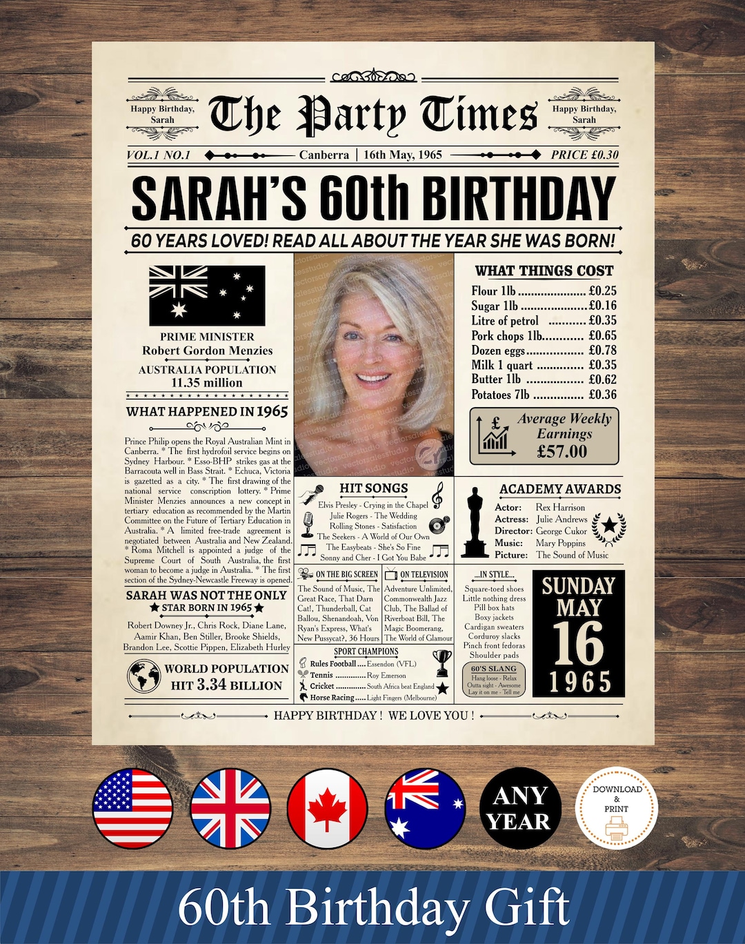 1965 Australia 60th Birthday Newspaper Poster (digital Download) - Etsy