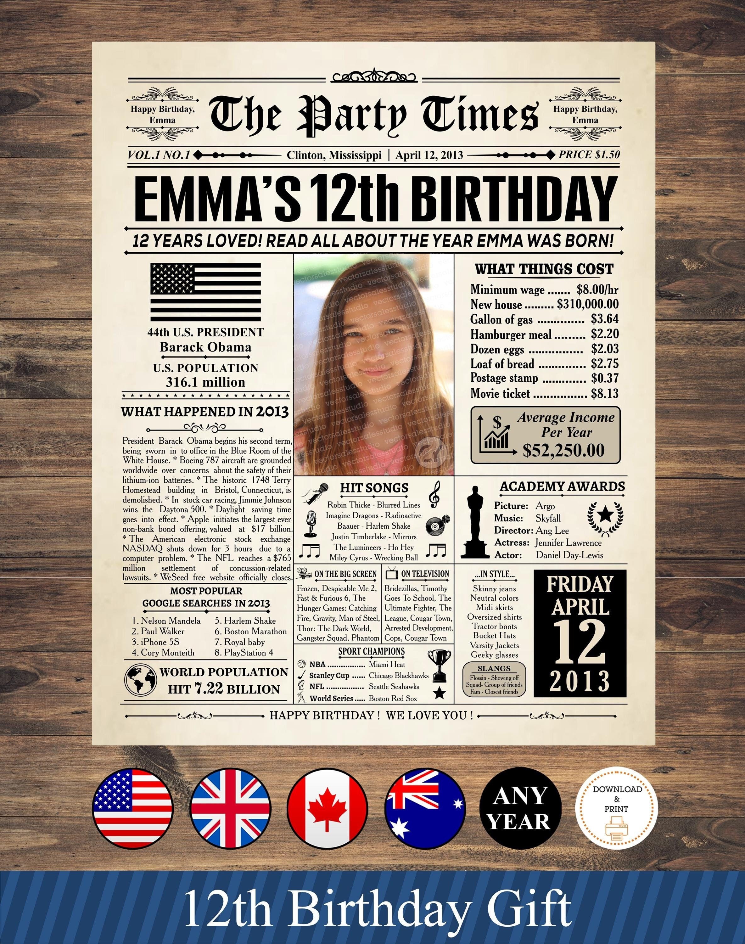12th Birthday Newspaper Poster, Born in 2013 (digital Download) - Etsy