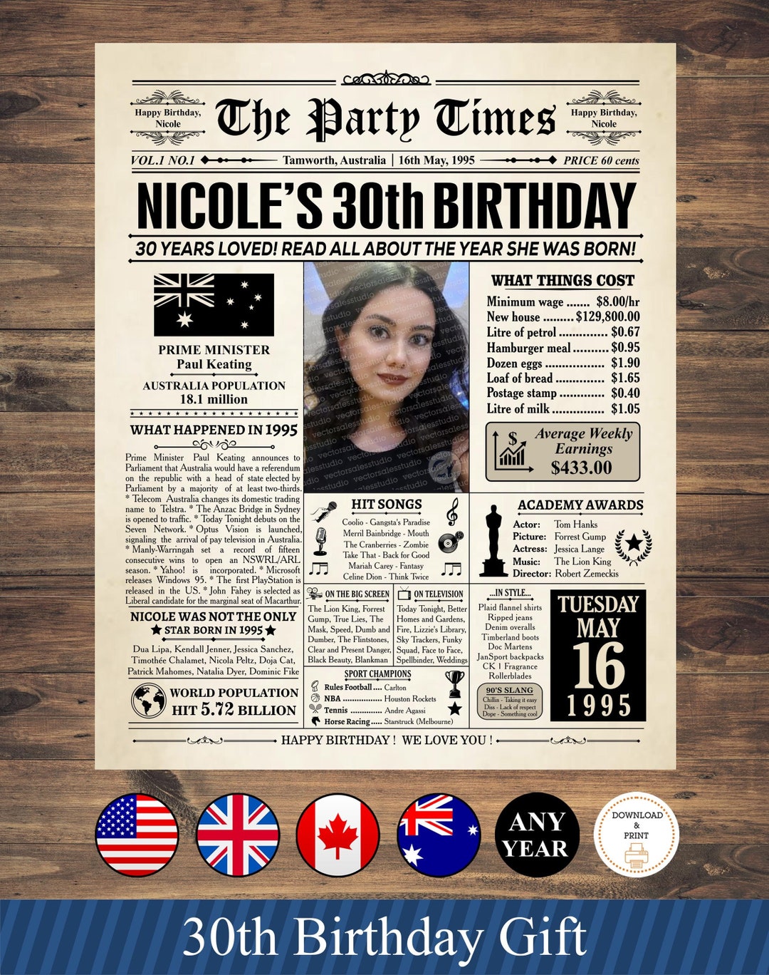 30th Birthday Banner, 30th Birthday Newspaper Poster Sign, 1995 ...