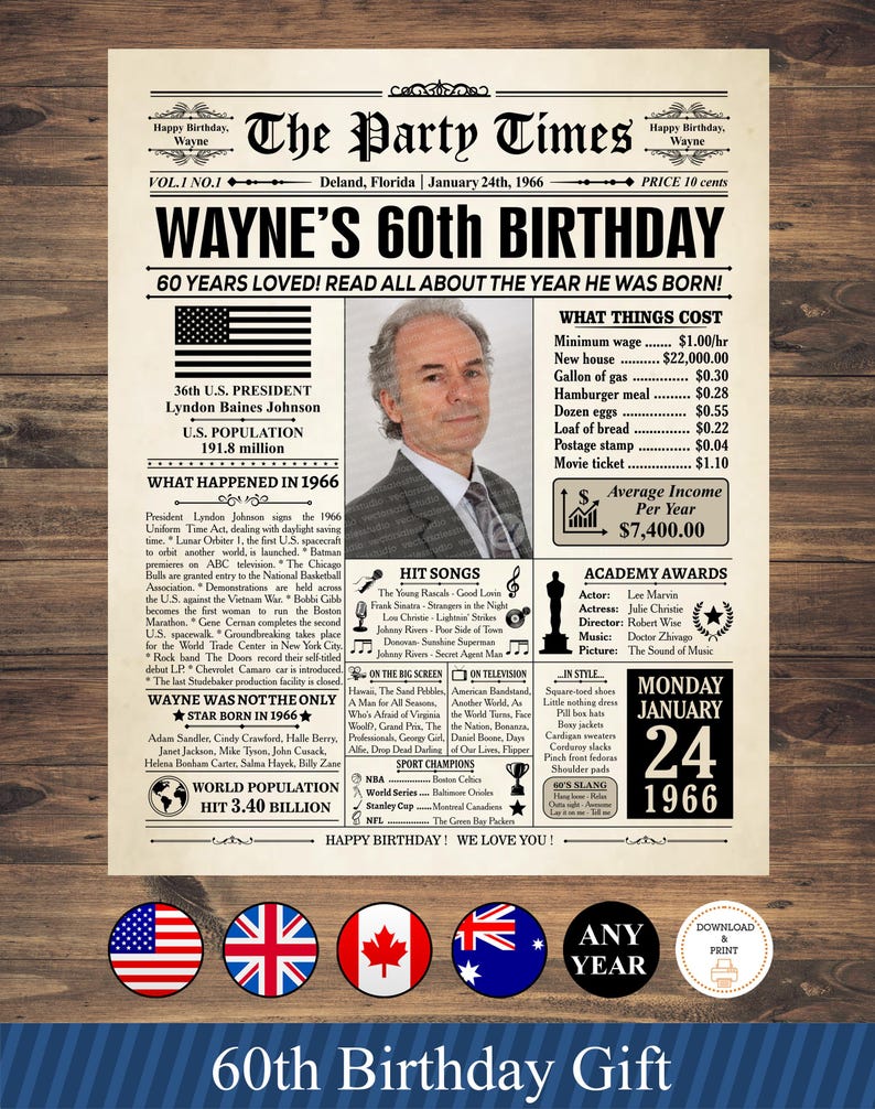 Personalized 60th Birthday Newspaper Poster, Back in 1966 (digital ...