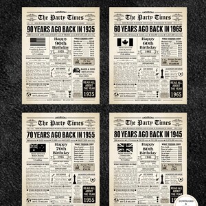1985 CANADA, 40th Birthday Newspaper Sign Canadian, 40 Years Ago, Back ...