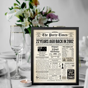2002 AUSTRALIA, Back in 2002 Print Aussie, 22nd Birthday Card, 22nd ...