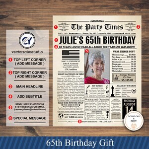 65 Birthday Decorations, 65th Birthday Gift, 1960 Birthday Poster, 1960 ...