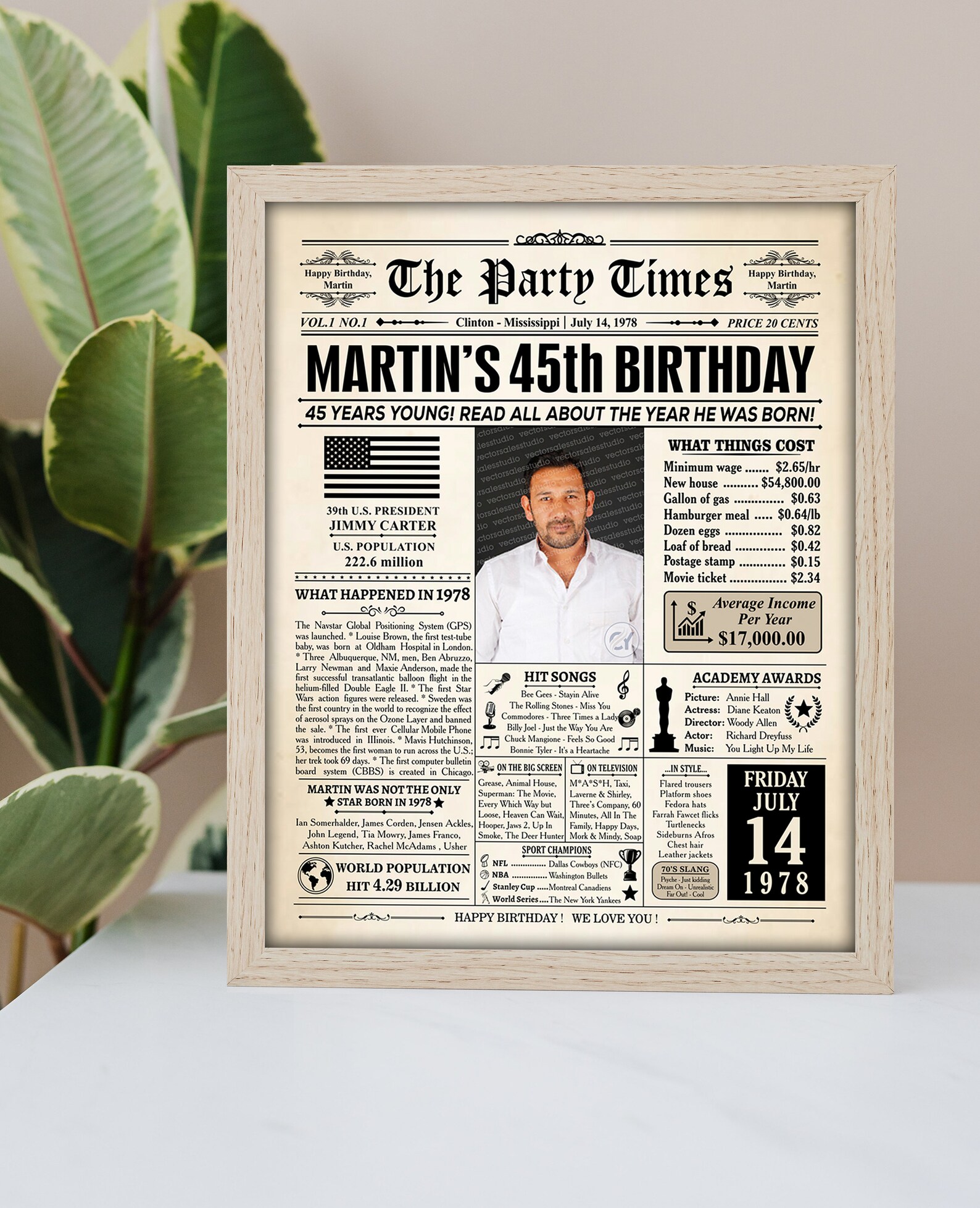 45th Birthday Newspaper Poster 45th Birthday Gift for Men or - Etsy