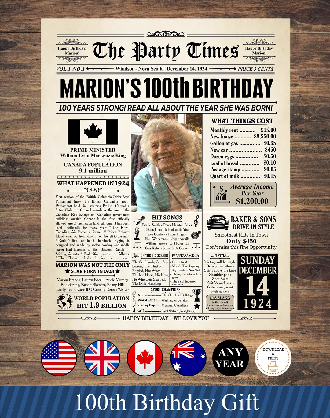 100 Years Newspaper Canada, 100th Birthday, Back in 1924, 100th ...