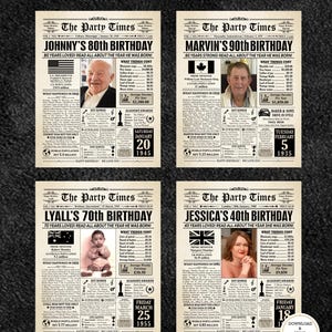 Personalized 30th Anniversary Newspaper Poster: 1995 Facts (digital ...