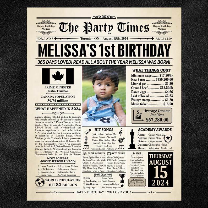 Personalized 2024 Newspaper 1st Birthday Poster, Canada Keepsake ...