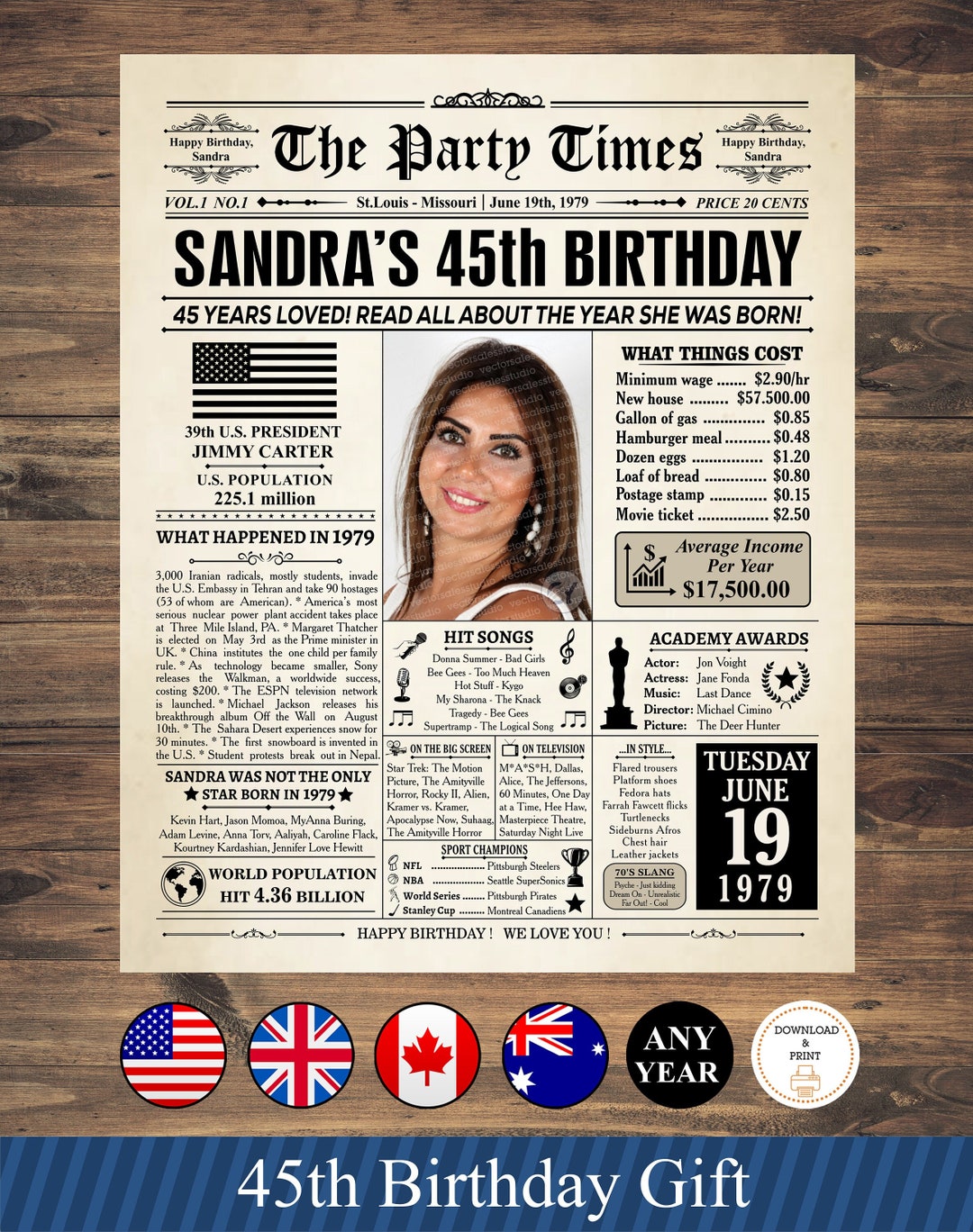 45th Birthday Newspaper Poster, 45th Birthday Party Decor, 45th ...
