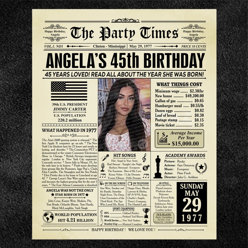 45th Birthday Newspaper Poster 45th Birthday Gift for Men or - Etsy