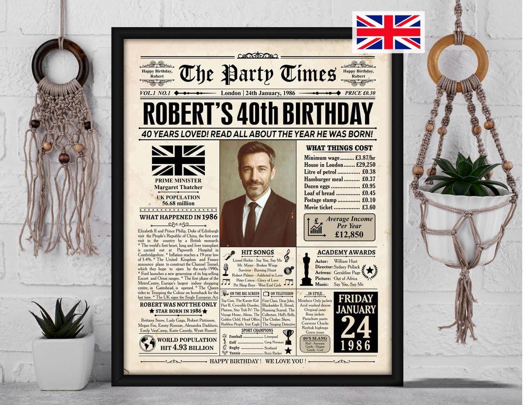 1986 UK 40th Birthday Newspaper Poster, British History Gift (digital ...
