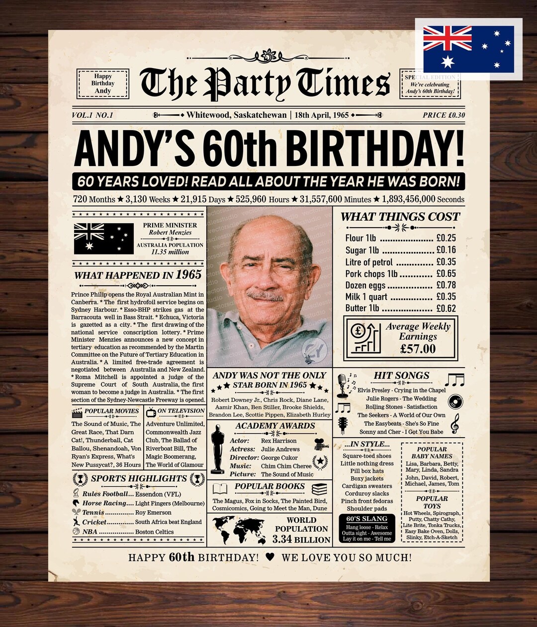 60th Birthday Gift, 60th Birthday Newspaper, 60th Birthday Poster, 1965 ...