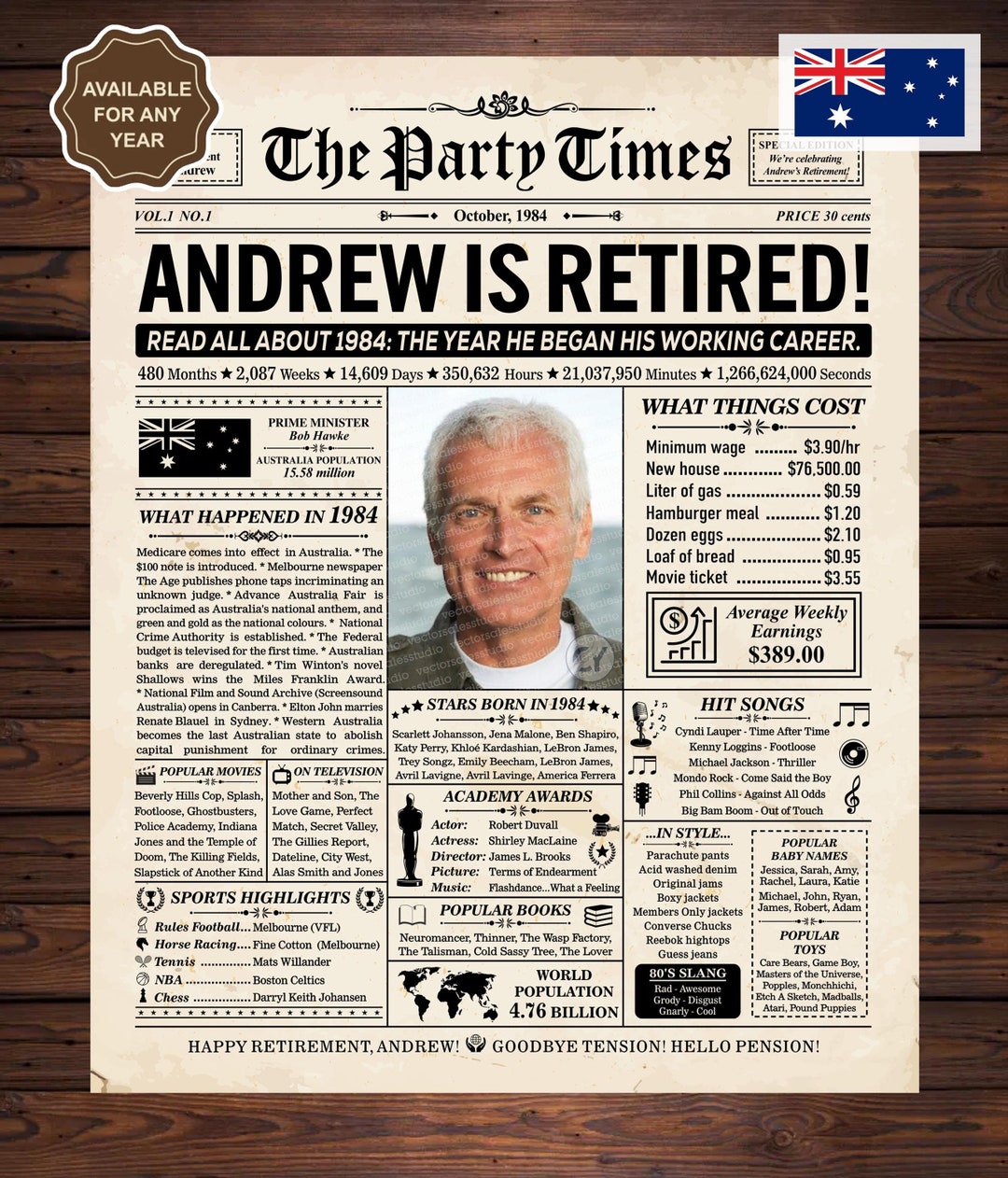 Personalized Retirement Newspaper Poster: Australian Retirement Gift ...