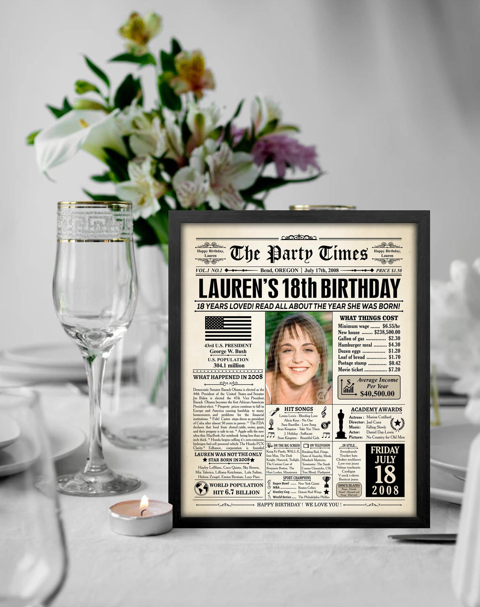 18th Birthday Newspaper Poster, Born in 2008 (digital Download) - Etsy