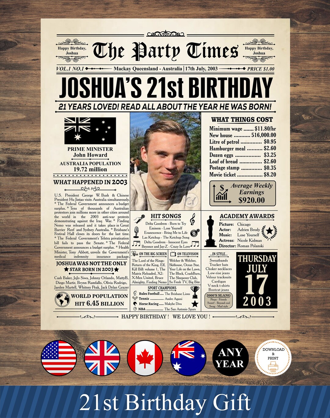 2003 AUSTRALIA, Back in 2003, 2003 Birthday Poster 21st Birthday ...