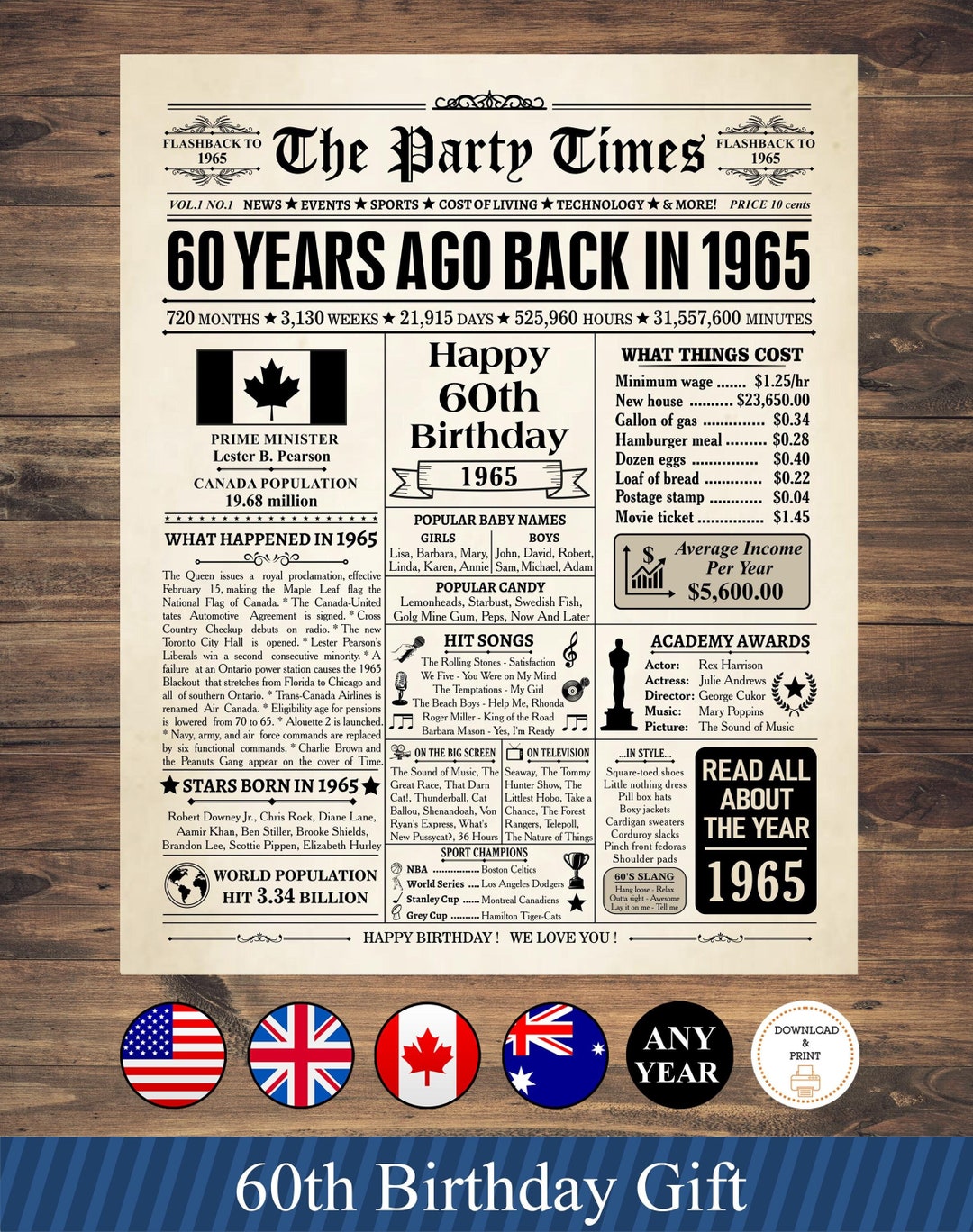 1965 CANADA, 60th Birthday Gift, 60th Birthday Newspaper Canadian, 1965 ...