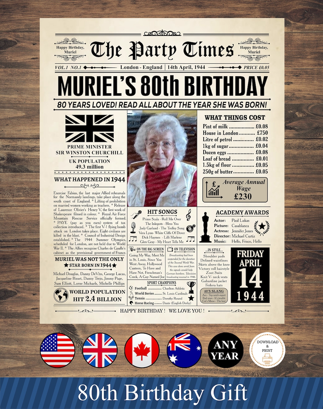 1944 UK 80th Birthday Gift for Women or Men UK 1944 Newspaper Poster ...