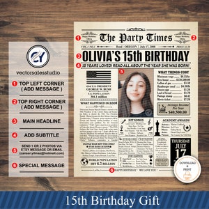 15th Birthday Newspaper Poster Sign PRINTABLE, Teen Boy Gift or Teen ...