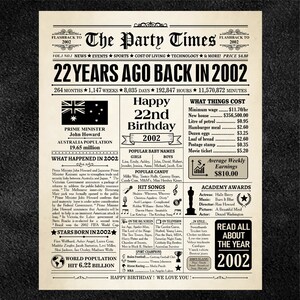 2002 AUSTRALIA, Back in 2002 Print Aussie, 22nd Birthday Card, 22nd ...