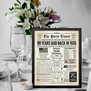 1935 90th Birthday Newspaper Poster: USA History (digital Download) - Etsy