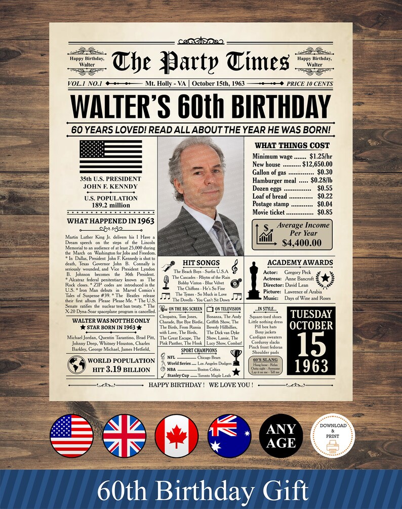 60th Birthday Personalized Gift 1963 Poster 60th Birthday - Etsy