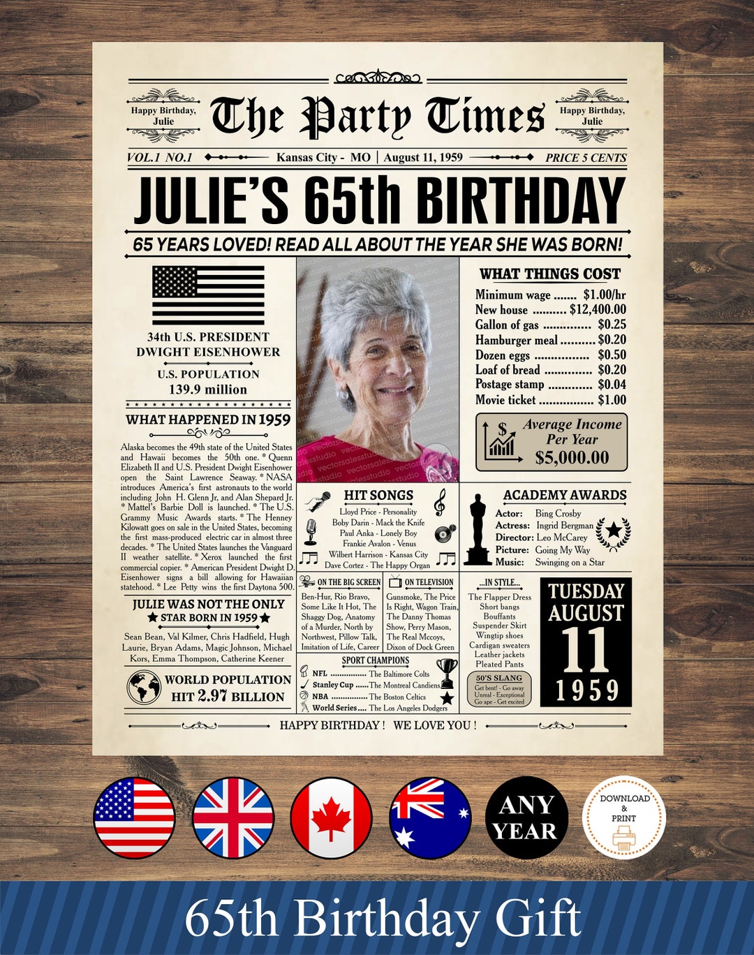65th Birthday Gift, 1959 Birthday Poster, 65 Birthday Decorations, 1959 ...