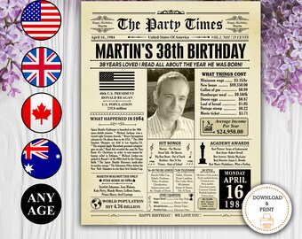 Back in 1984 Sign - Etsy