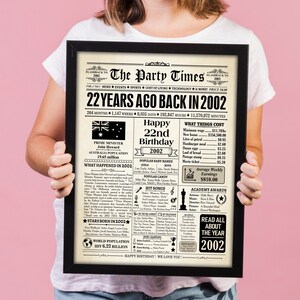 2002 AUSTRALIA, Back in 2002 Print Aussie, 22nd Birthday Card, 22nd ...