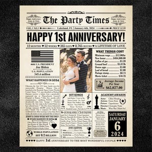 Personalized 1st Anniversary Newspaper Poster: 2024 US Edition (digital ...