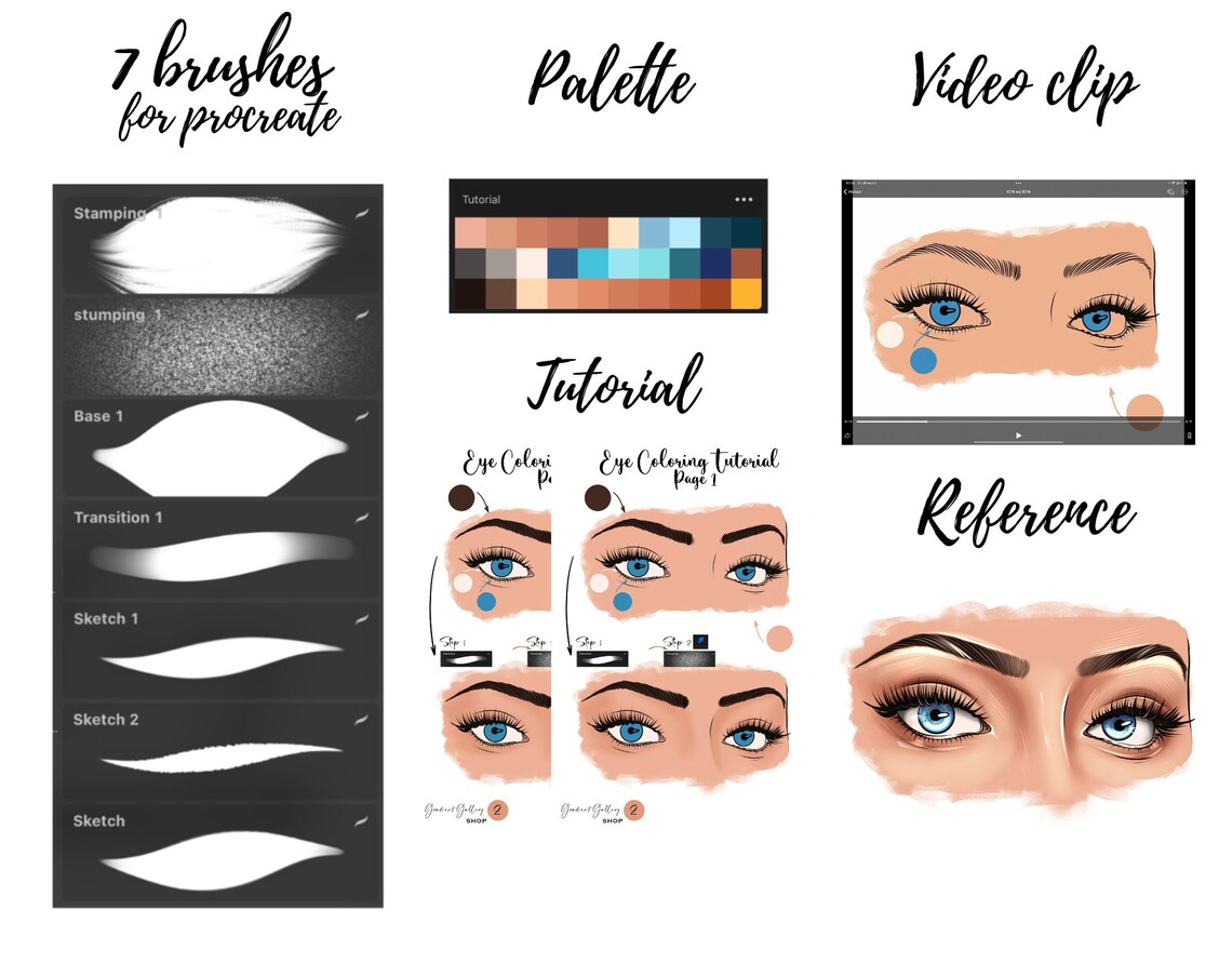 Procreate Eye Coloring Tutorial Beginner Artists Coloring - Etsy