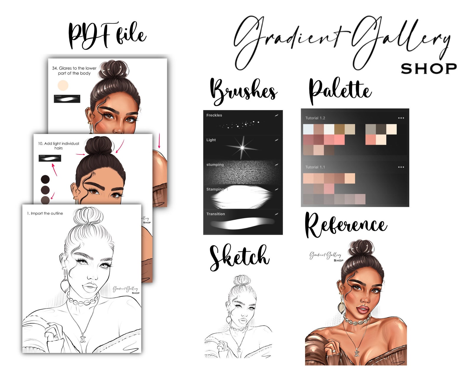 Procreate Portrait Coloring Tutorial Beginner Artists Coloring - Etsy