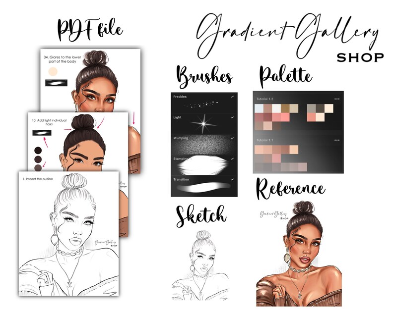 Procreate Portrait Coloring Tutorial Beginner Artists Coloring - Etsy