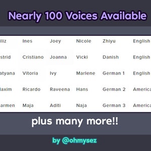 Chat Mascot Widget - Twitch TTS Text-to-speech Text to Speech Voice ...