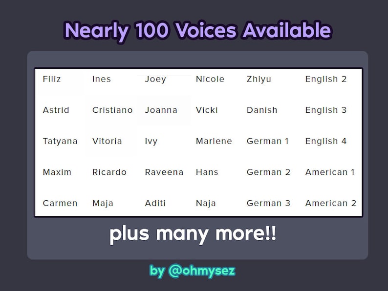 Chat Mascot Widget Twitch TTS Text-to-speech Text to Speech Voice ...