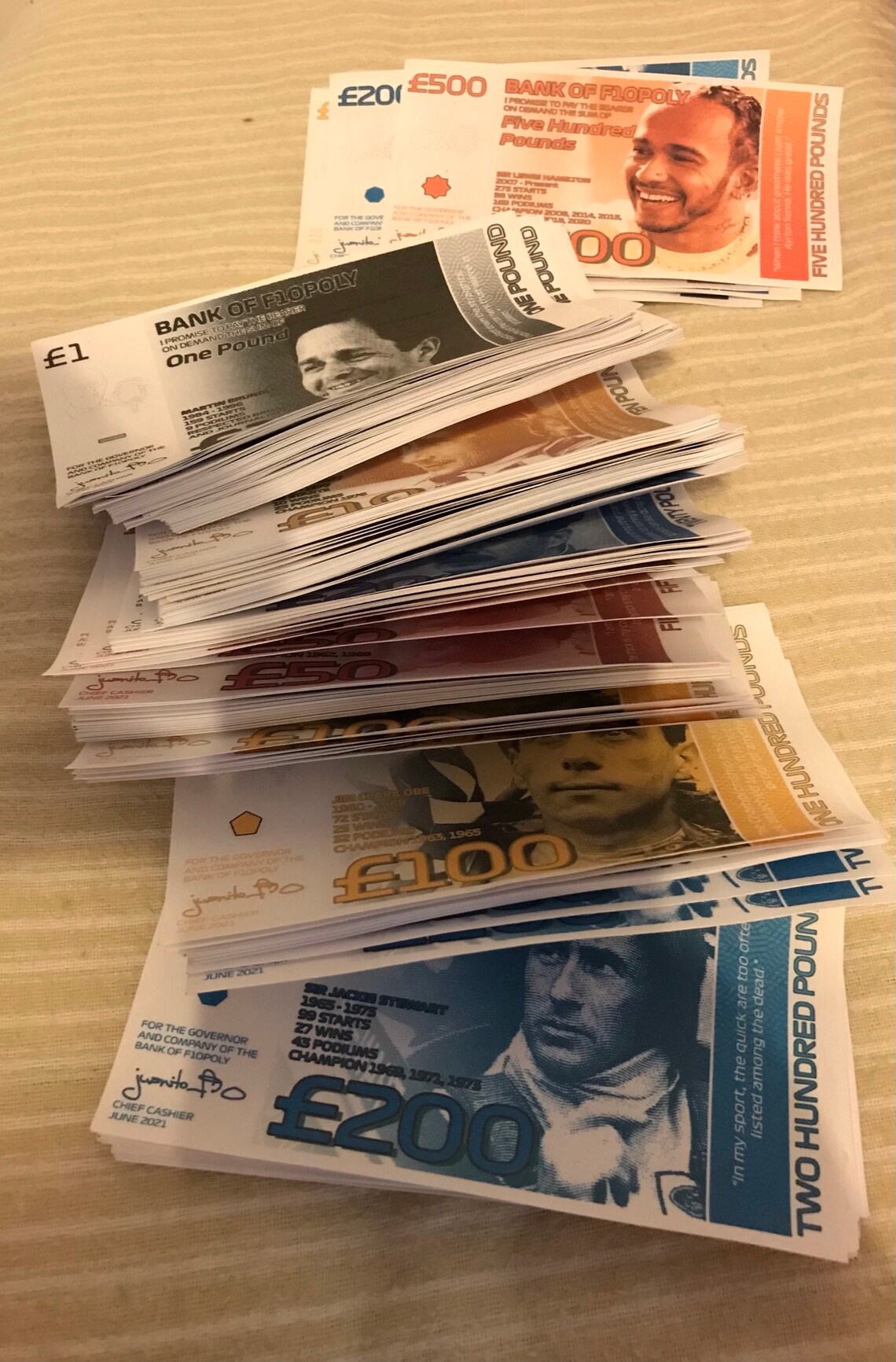 F1opoly (F1 Monopoly) ÉDITION 2024 - *Non officiel* IMPRIMER ET JOUER ...