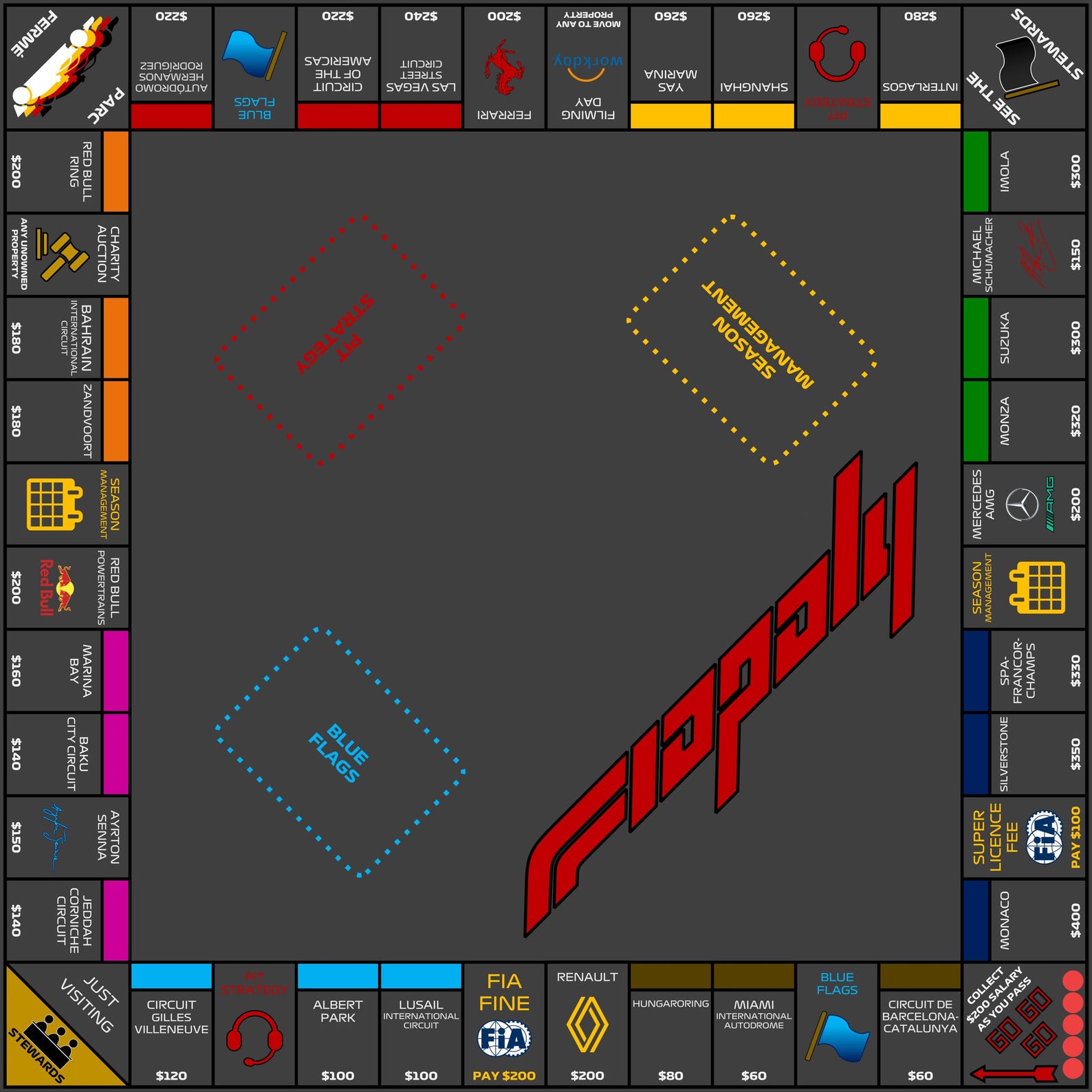 F1opoly (F1 Monopoly) ÉDITION 2024 - *Non officiel* IMPRIMER ET JOUER ...