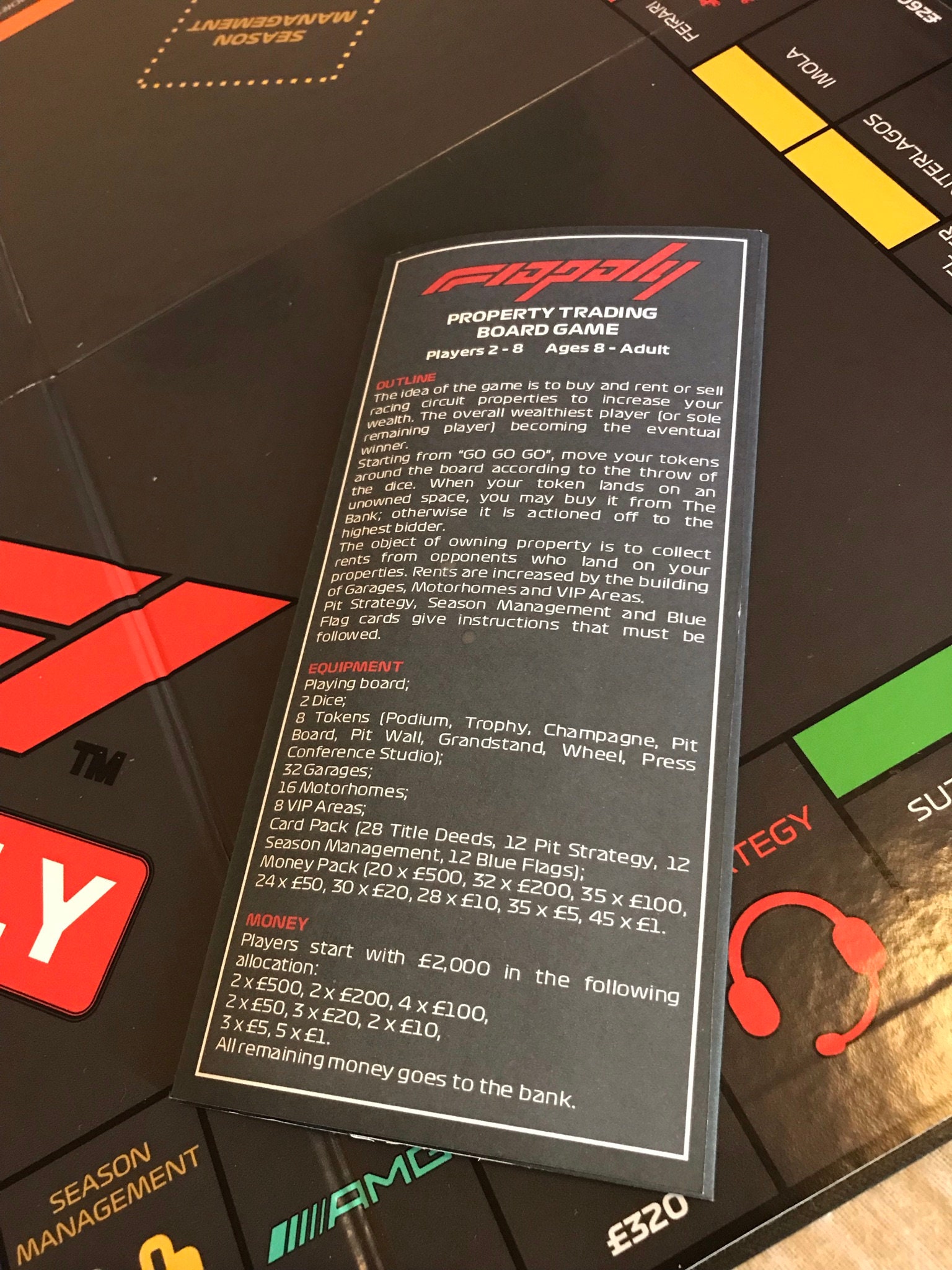 F1opoly (F1 Monopoly) ÉDITION 2024 - *Non officiel* IMPRIMER ET JOUER ...