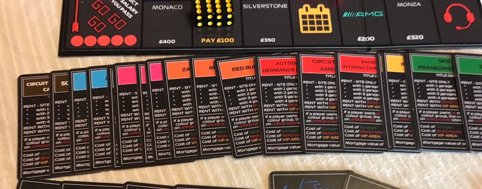 F1opoly (F1 Monopoly) 2024 EDITION - *unofficial* PRINT & PLAY - Etsy