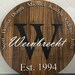 Customizable Family Signs - Etsy