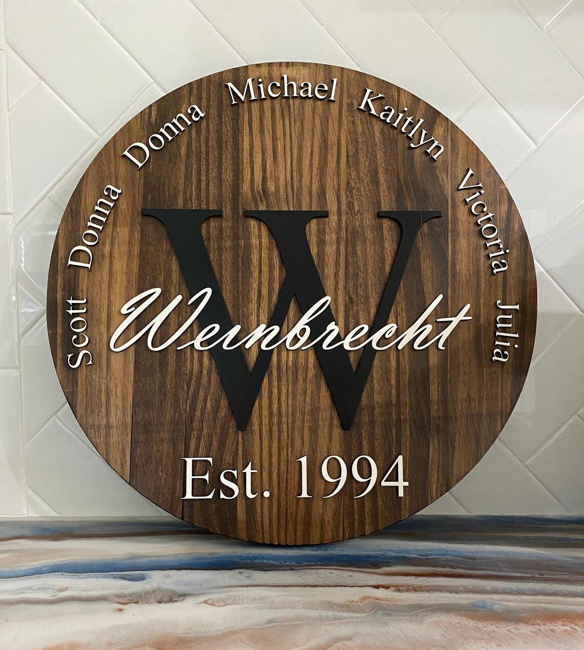Customizable Family Signs - Etsy