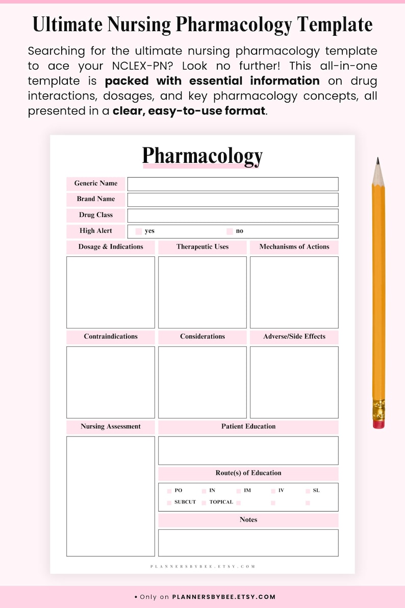 Editable Nursing Pharmacology Template, Pharmacology Study Template ...