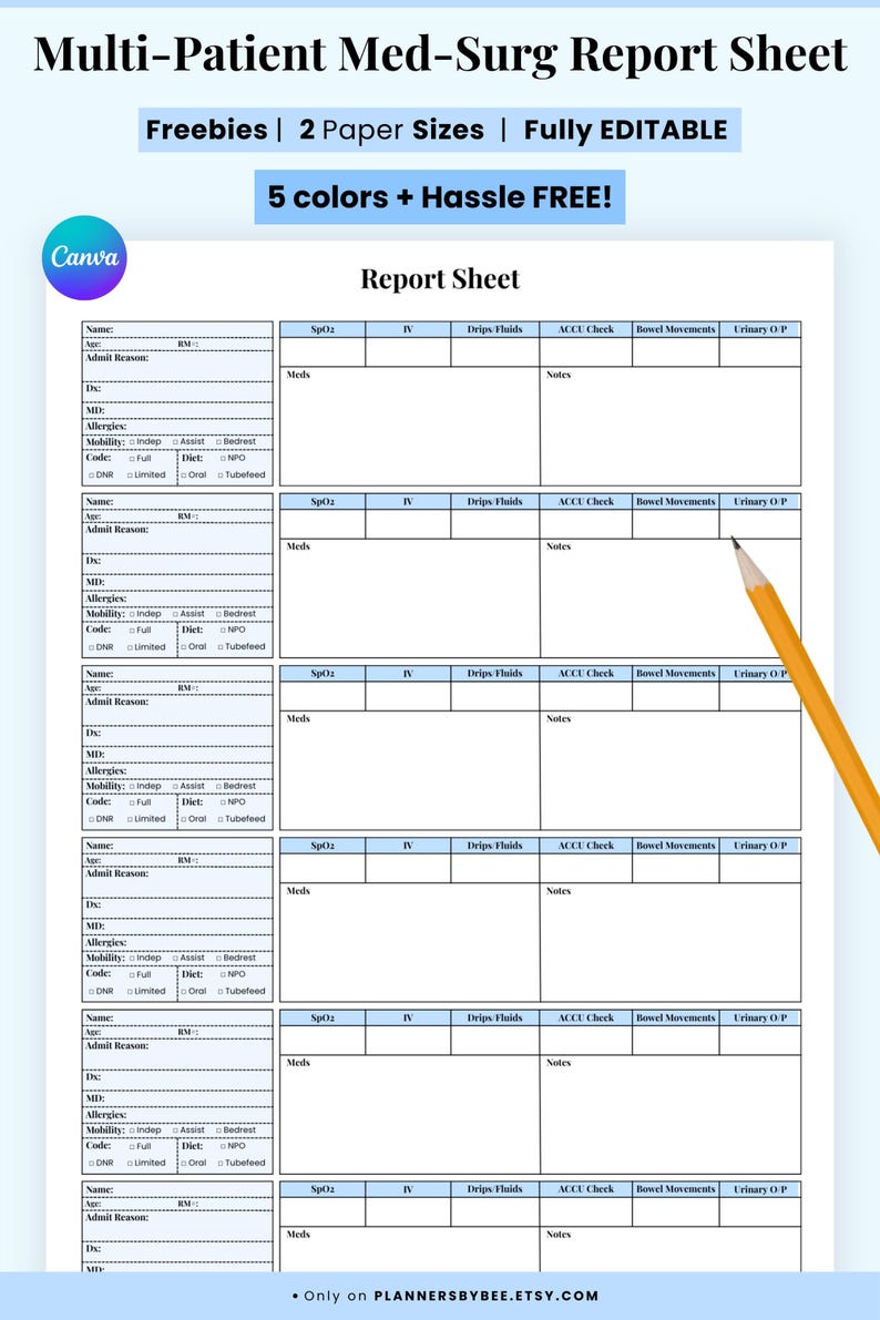Editable Med Surg Report 6 Patient, Nurse Report Sheet ICU Nurse Brain ...