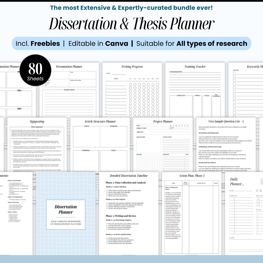 2025 Dissertation Planner: Thesis Journal for Phd, Masters (editable ...