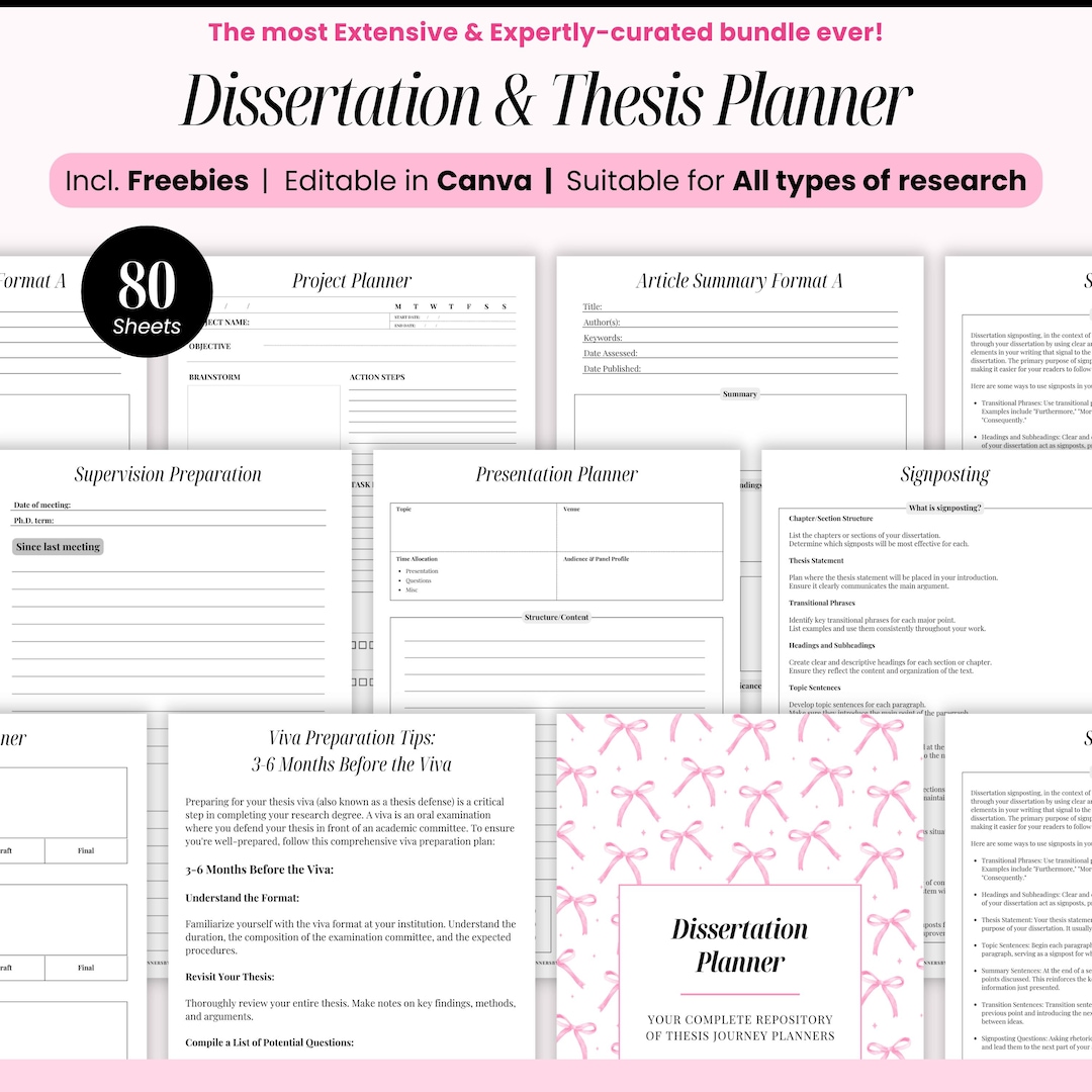 2025 Dissertation Planner: Thesis & Research Project (digital Download ...