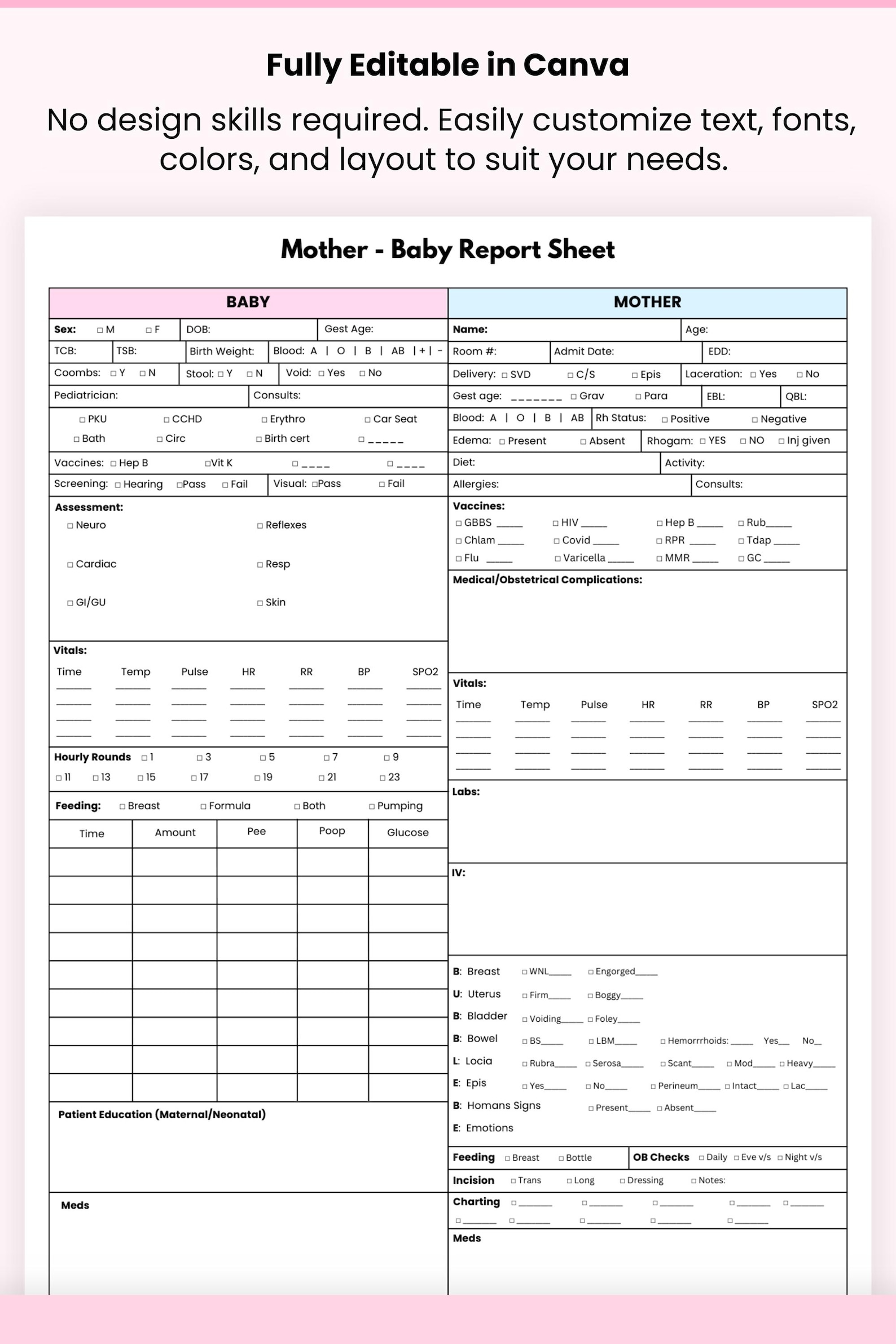 Editable Mother Baby Nurse Report Sheet Medsurg, Postpartum Nursing ...