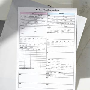 Editable Mother Baby Nurse Report Sheet Medsurg, Postpartum Nursing ...
