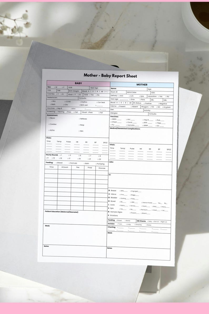 Editable Mother Baby Nurse Report Sheet Medsurg, Postpartum Nursing ...