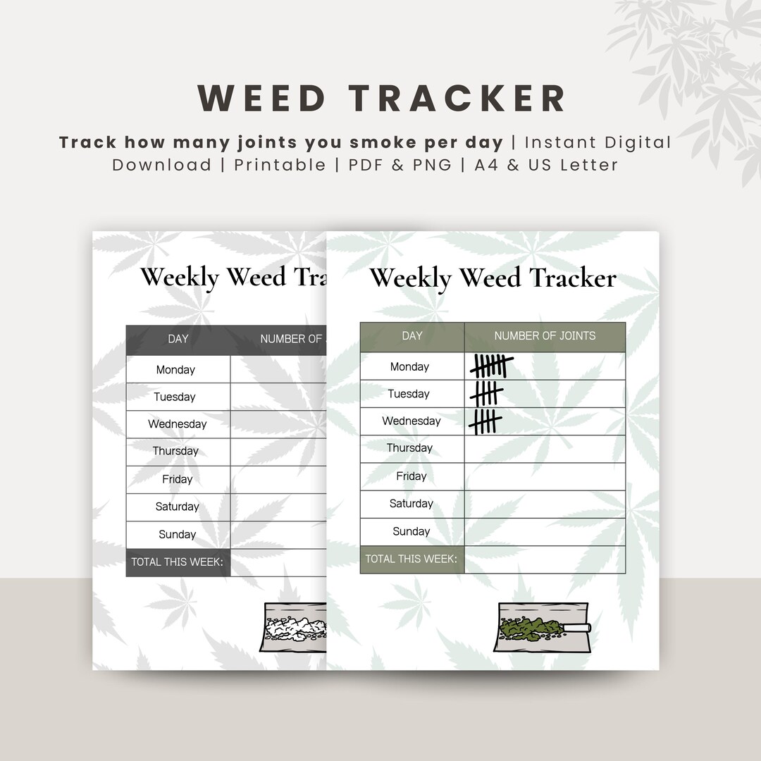Weed Tracker Weekly Joint Log Cannabis Use Journal Habit Tracker ...