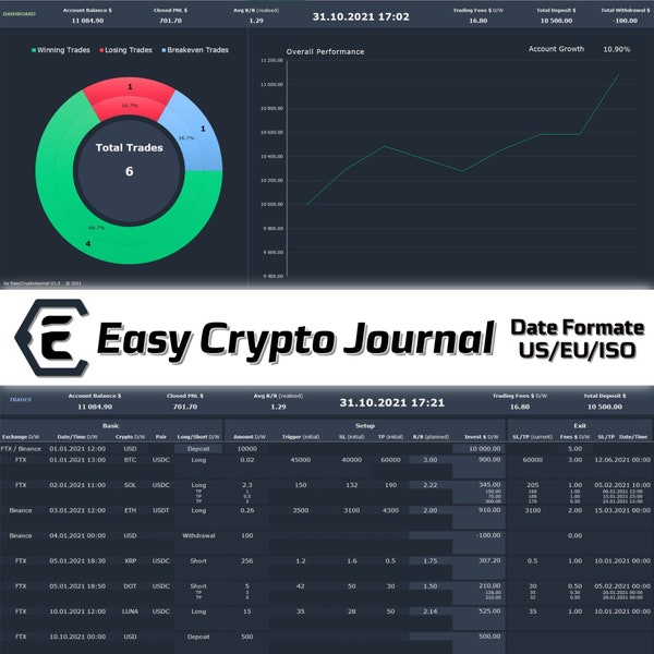 Excel Template Crypto - Etsy