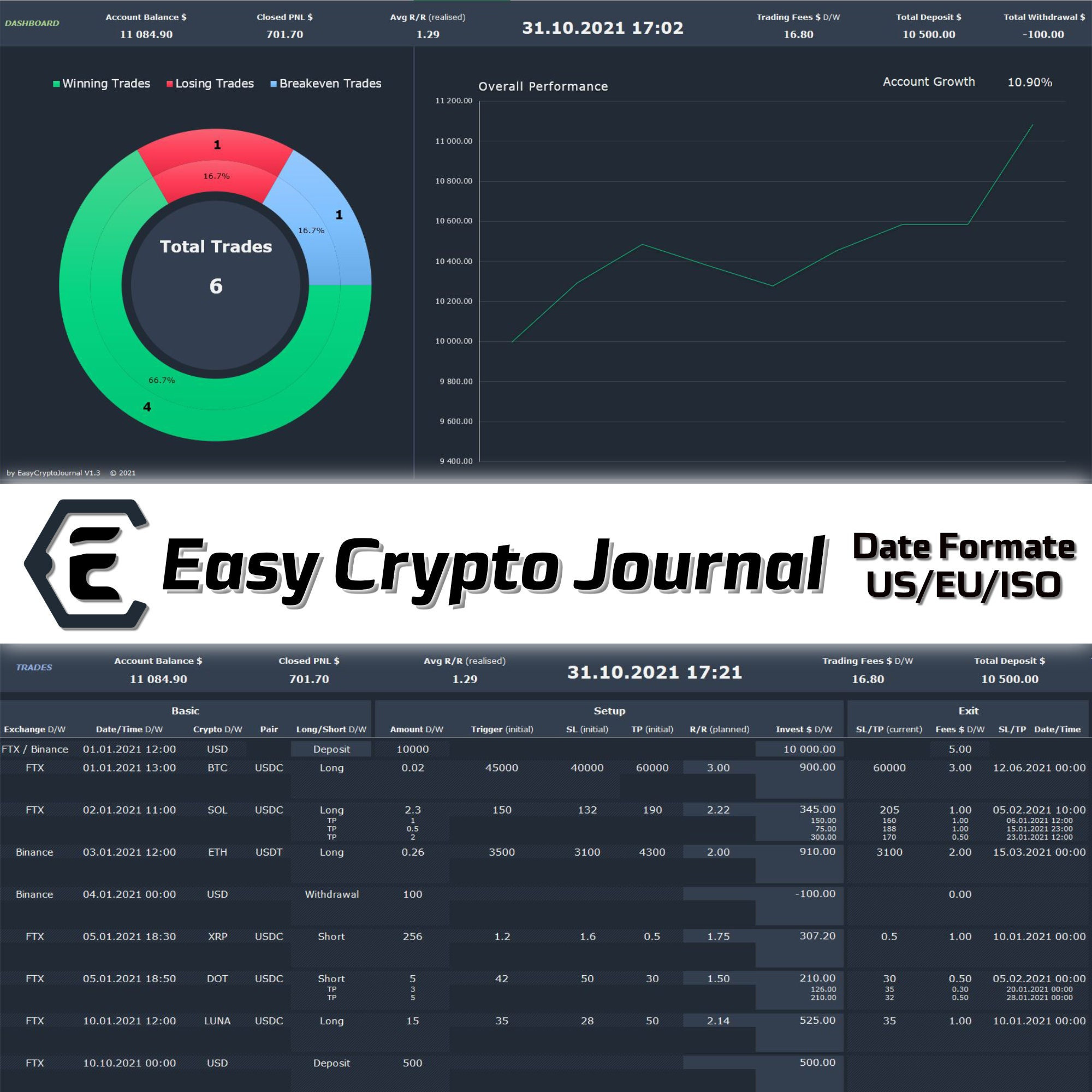 Crypto Trading Calculator Position Size And Risk Reward Excel Date US ... Crypto Trading Calculator Position Size And Risk Reward Excel Date US ...