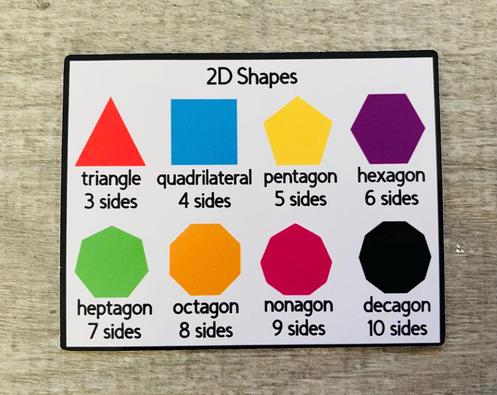 Primary/gcse Maths 2D/3D Shape Stickers - Etsy